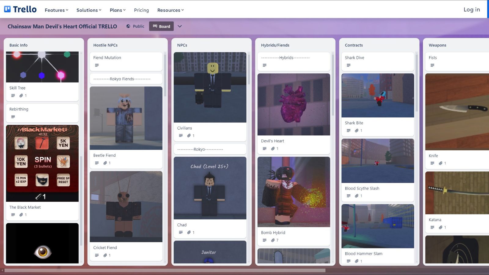 Chainsaw Man Devil's Heart Trello Link And Discord Server - Gamepur