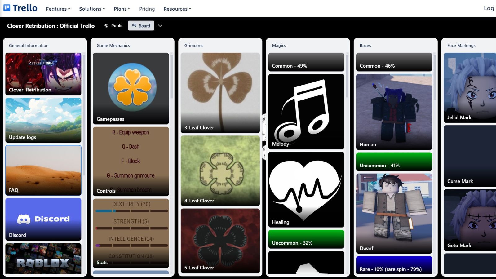 Clover Retribution Trello Link And Discord Server (August 2024) - Gamepur
