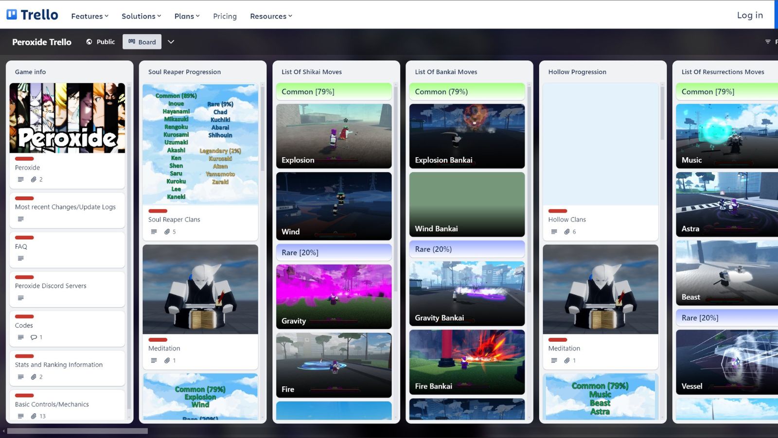 Peroxide Trello Link And Discord Server (August 2024) - Gamepur