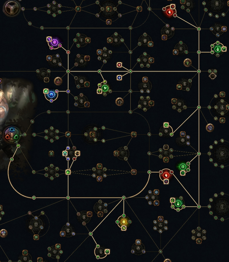 The best Ranger build for Path of Exile - Gamepur