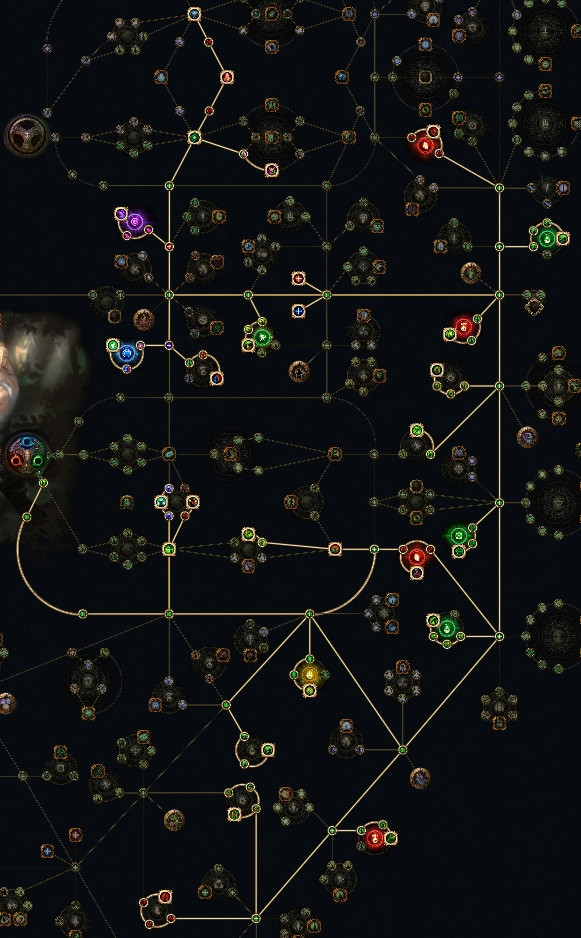 The best Ranger build for Path of Exile - Gamepur