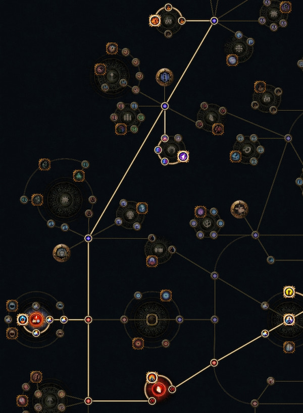 The best Templar build in Path of Exile - Gamepur