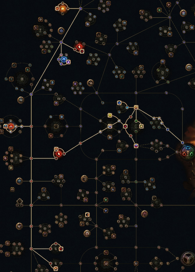 The best Templar build in Path of Exile - Gamepur