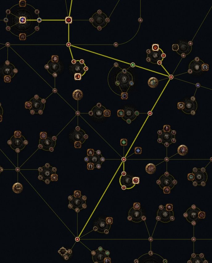 Best Marauder Build in Path of Exile - Gamepur