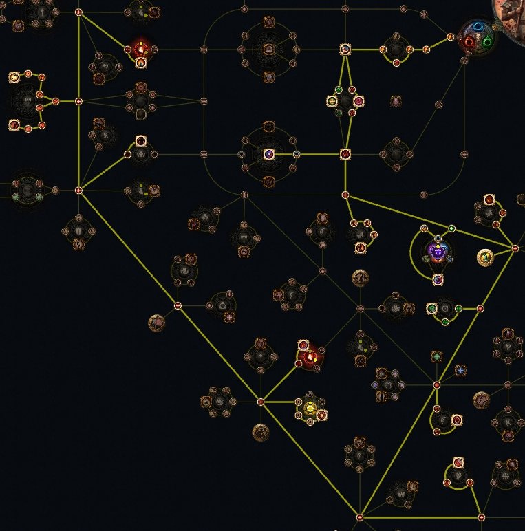 Best Marauder Build in Path of Exile - Gamepur