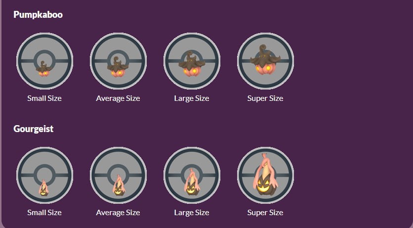 How the size mechanic works in Pokémon Go - Gamepur