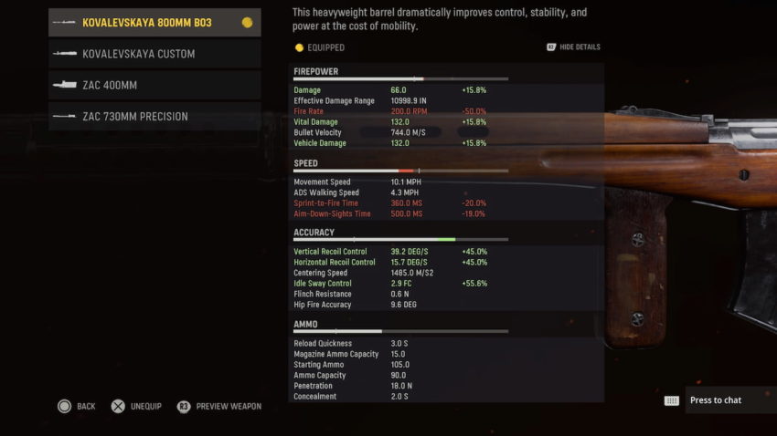 What does DPS mean in gaming? DPS Explained - Gamepur